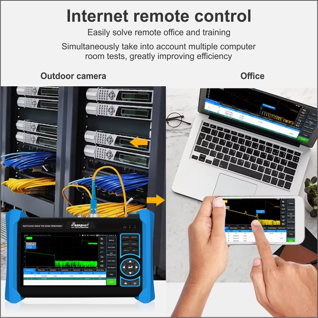 Fibershot C6 Pro OTDR – All-in-One Fiber & Surveillance Network Analyzer